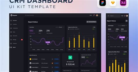 Crm Report Dashboard Ui Kit Websites Ux And Ui Kits Infographics Ft