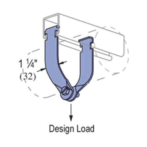 Atkore Unistrut Atkore Unistrut Rigid Imc Strut Straps 3 In Rigid
