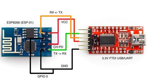 How To Flash Or Upgrade Firmware On Esp8266 Esp 01