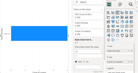 Ranking On Bar Graph Microsoft Fabric Community