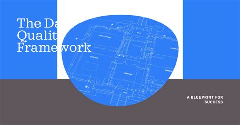 The Data Quality Framework Blueprint From Theory To Implementation Data Quality Matters