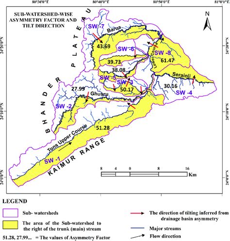 Sub Watershed Wise Basin Asymmetry Along With Direction Of The Tilting