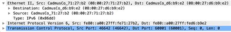Xrs Journey To The Web Openr Integration With Xr Cisco Service Layer Ios Xr Documentation Xrdocs