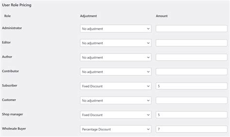 Guide Setting Custom Prices For Clients On Woocommerce Using A