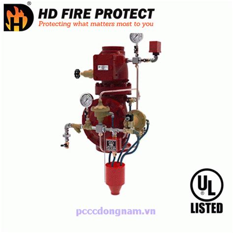 Double Link Overflow Valve H3 Ch Check Valve Electric And Pneumatic