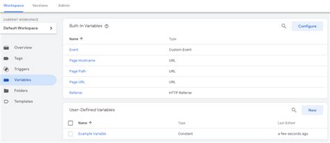 Tracking Success Page Views Deviate Tracking