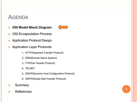 Application Layer Protocol For Iotpptx
