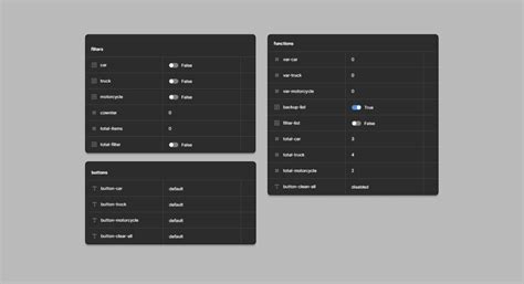 Prototype Filters In The Same Frame Variables Figma