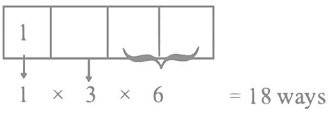 Jee Main Previous Year Questions 2022 Permutations And Combinations Chapter Wise Tests For