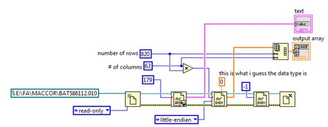 Having Problems Reading A Binary File Ni Community