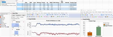 solved global data filter not working guidance appreciated jmp
