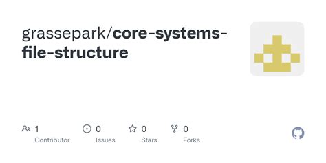 Github Grasseparkcore Systems File Structure