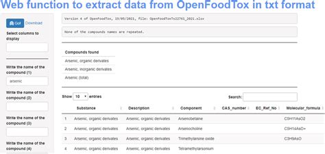 User Interface Of The Application Designed With Shiny To Access And