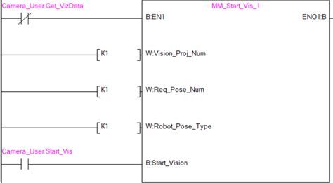 Standard Interface Commands