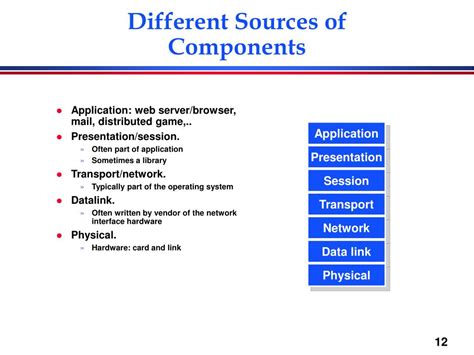 PPT Lecture 2 Protocol Stacks And Layering PowerPoint Presentation