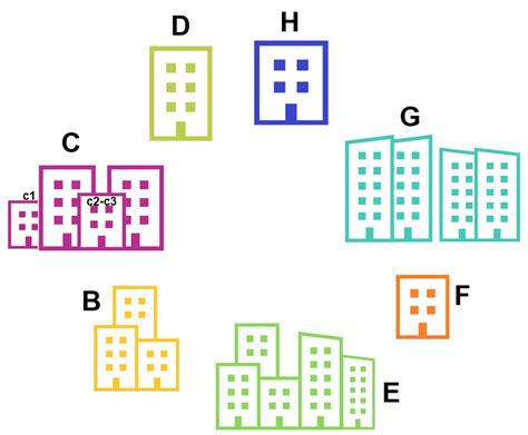 Electricity Consumption Of Buildings Hourly And Monthly Consumption Ieee Dataport