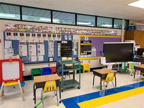 Face To Face Early Learning Classroom Set Up The Autism Helper