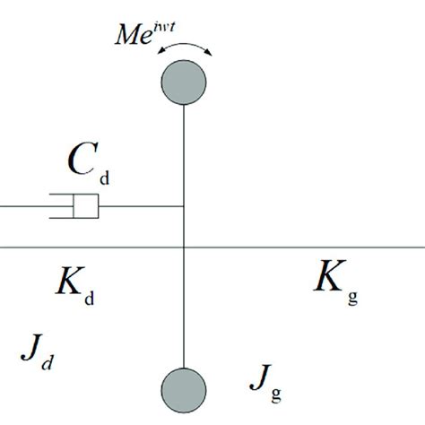 Pdf Semi Active Control Of Crankshaft Skyhook Based On Magnetorheological Torsional Damper