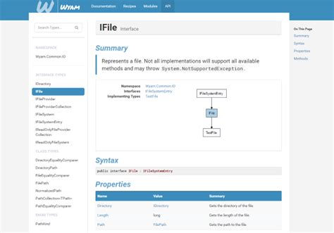 Dave Glick Announcing A New Documentation Experience