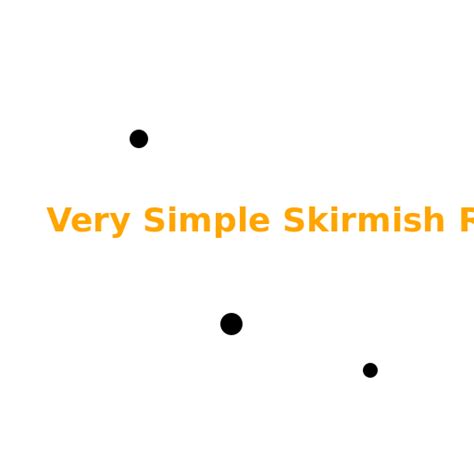 Very Simple Skirmish Rules Thats All Folks Drawgpt Fun And Free