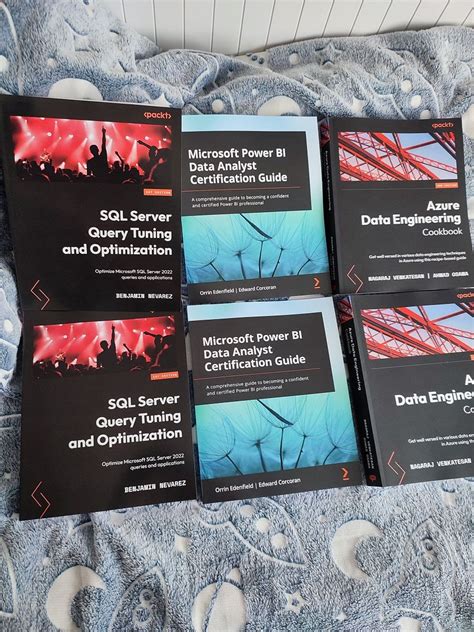 Nikola Ilic On Linkedin Data Powerbi Synapseanalytics Sqlserver 17 Comments