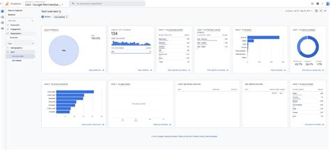 Understanding Device Usage From Your Audience Can Influence The