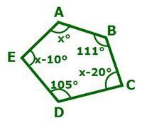 Sum Of Angles In A Polygon GeeksforGeeks