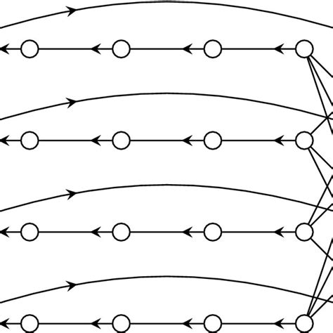 A Strongly Connected Digraph With N2r1documentclass 12pt Minimal