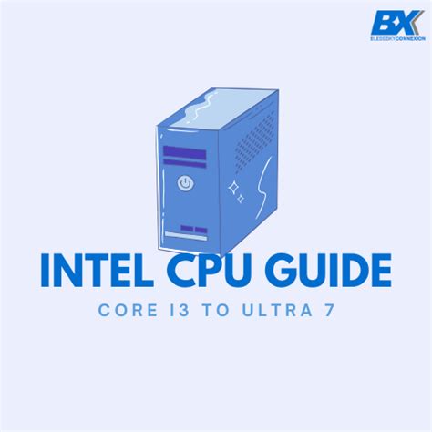 คู่มือเลือกซื้อ Cpu Intel เปรียบเทียบ Core I3 ถึง Ultra 7 แบบเข้าใจง่าย Blesssky Connexion Th