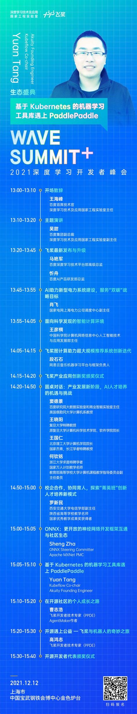 Yuan Tang On Linkedin Deeplearning Machinelearning Kubernetes