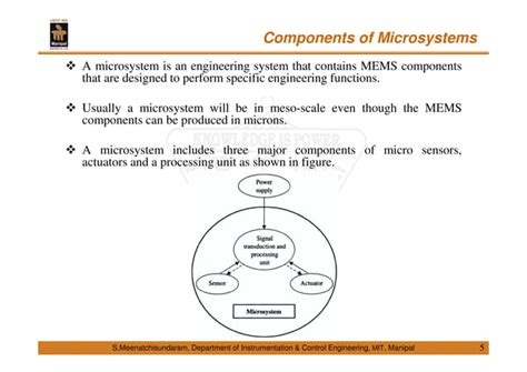 Micro Electro Mechanical Systems MEMS Class Materials Lecture PPT