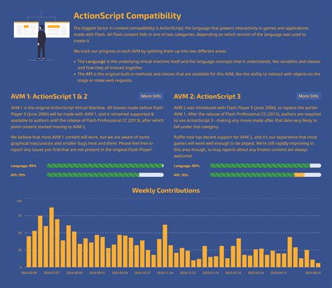 Swfchan Minutes To Kill Yourself Swf Swfchan Minutes To Kill Yourself Swf