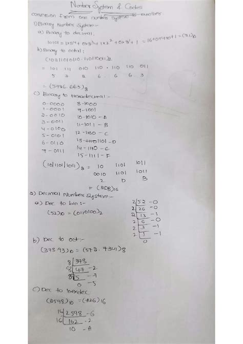 Solution Digital Electronics Classwork Studypool Solution Digital Electronics Classwork Studypool