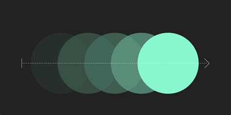 How To Make Animation In Css Dev Community