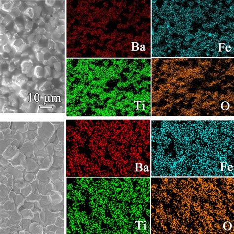 element mapping pictures for a li al and b li ga doped bfo bt ceramics download scientific