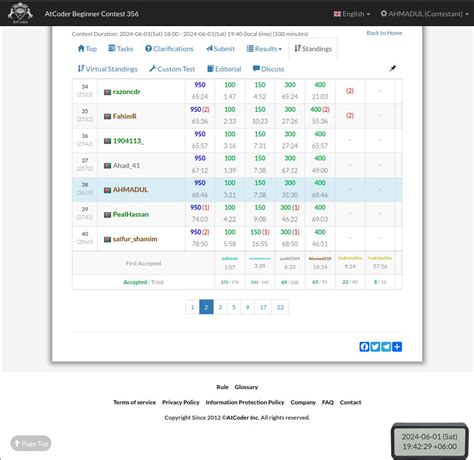 Ahmadul Hasan On Linkedin Atcoder Solved Ranked