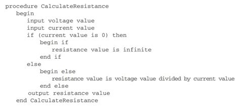 Fundamental Concepts Of Programming The Engineering Knowledge