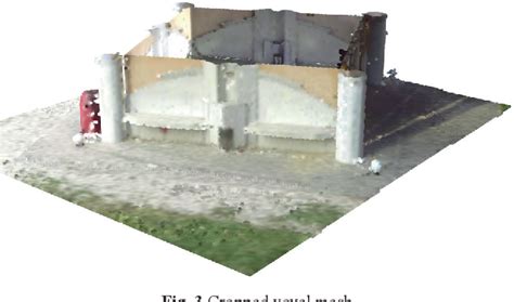 Figure 3 From Automating Scan To Bim Operations Using Grasshopper Semantic Scholar