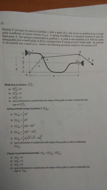 Solved Particle P Of Mass M Starts At Position I With A Chegg Com