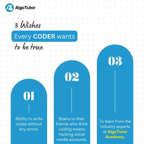 Algotutor On Linkedin Codingdreams Algotutoracademy Flawlesscoding