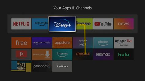 Firestick How To Add Favorite Channels Streamers World