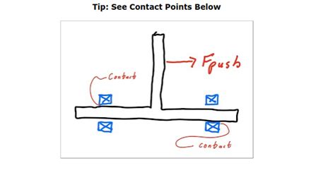 The Objectve Of The Assignment Is To Understand How Chegg Com