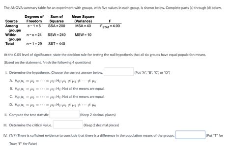 solved the anova summary table for an experiment with