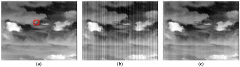 Noise Parameter Estimation Two Stage Network For Single Infrared Dim