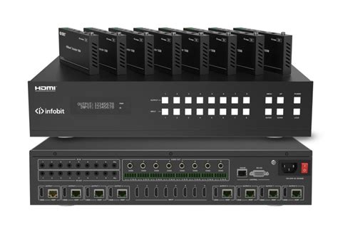 Infobit On Linkedin Infobit Imatrix H88h150 8x8 4k60 Matrix Switcher With 8x8 Hdmi Inout