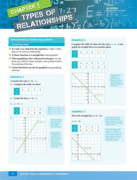 Excel Mathematics Standard 1 Book Pack Year 12 Pascal Press