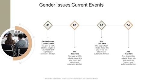 Top Gender Issues PowerPoint Presentation Templates In