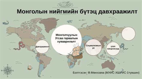 Монголын нийгмийн бүтэц давхраажилт By Ulziisuren Munkhzaya On Prezi