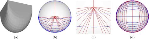 Figure 6 From On The Exact Maximum Complexity Of Minkowski Sums Of