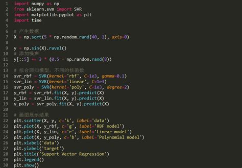Python量化投资系列之SVR预测第二天开盘趋势和股价的正负统计分析 知乎